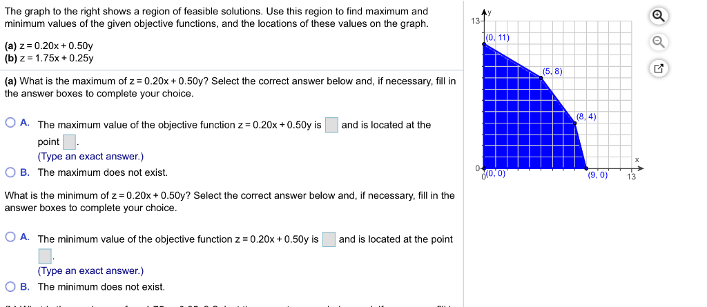 Solved The graph to the right shows a region of feasible | Chegg.com