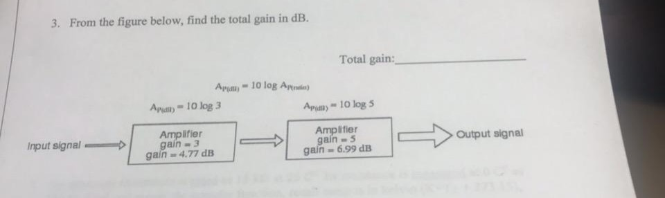 Solved 3. From the figure below, find the total gain in dB. | Chegg.com