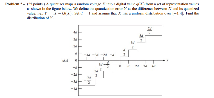 Solved Problem 2 - (25 points.) A quantizer maps a random | Chegg.com