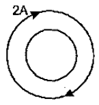 Solved Two unconnected circular loops of wire lie in the | Chegg.com
