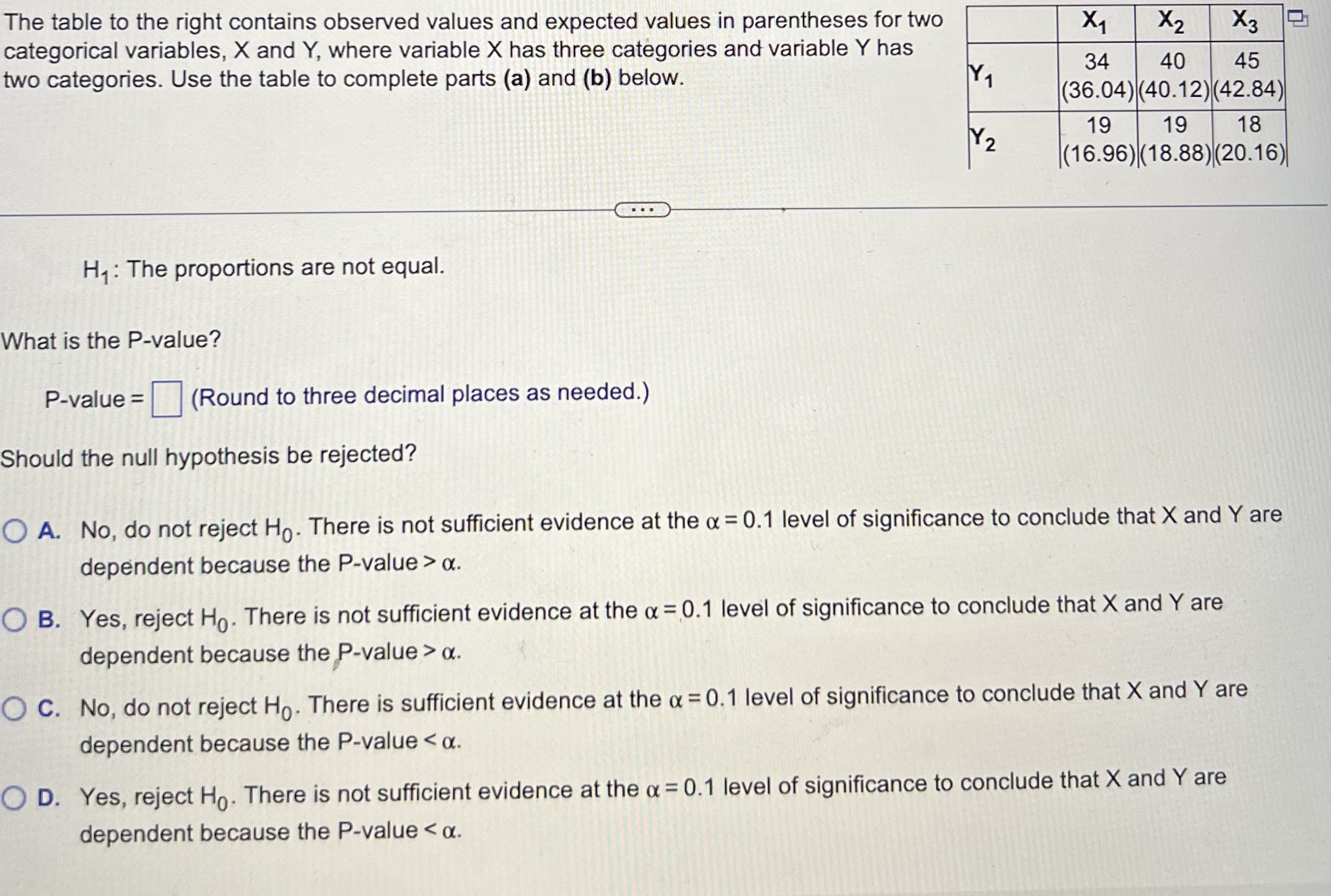 Solved The table to the right contains observed values and | Chegg.com