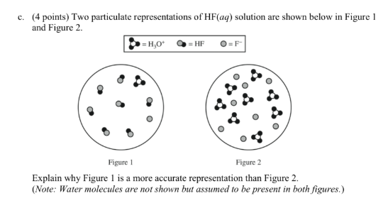 Solved 8. Consider the following reaction: HF (aq) + H20 (1) | Chegg.com