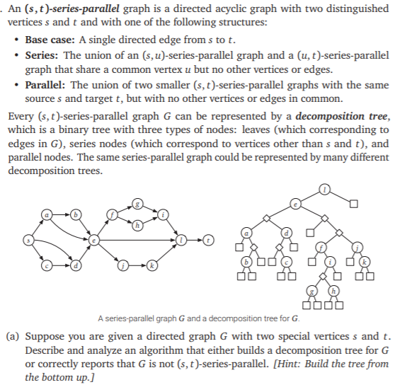 An (s, t)-series-parallel graph is a directed acyclic | Chegg.com