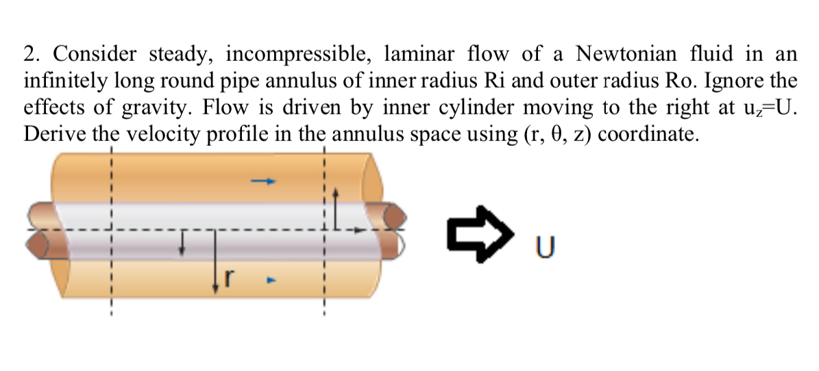 Solved 2. Consider steady, incompressible, laminar flow of a | Chegg.com