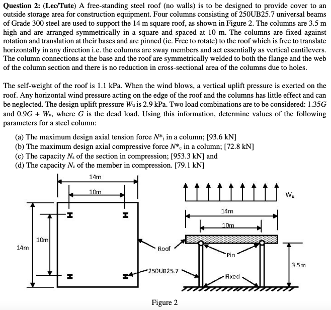 Solved Question 2: (Lec/Tute) A free-standing steel roof (no | Chegg.com