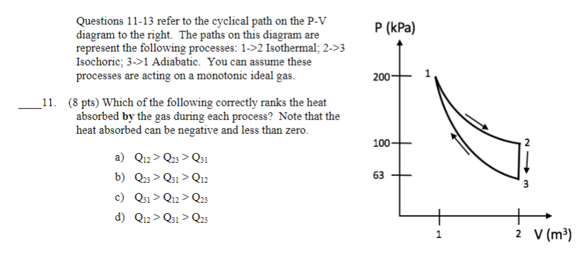 Solved Questions 11-13 refer to the cyclical path on the P-V | Chegg.com