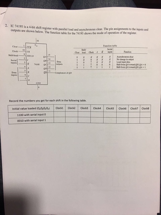 Solved Name IC chips needed: 74155 (decoder), 7410 3-input | Chegg.com