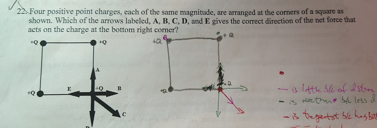 Solved Four positive point charges, each of the same | Chegg.com