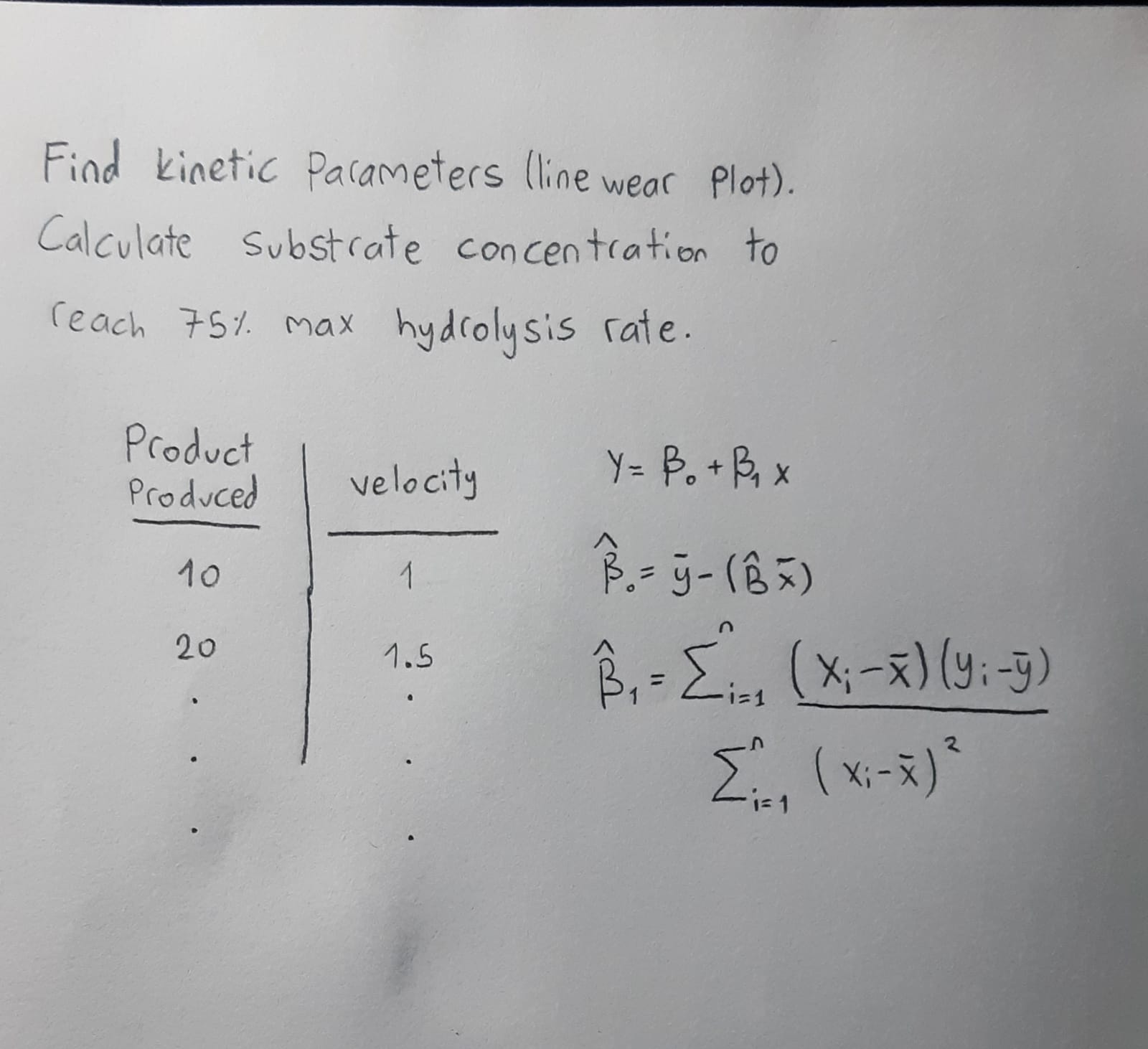 Solved Find kinetic Parameters (line wear Plot). ﻿Calculate | Chegg.com