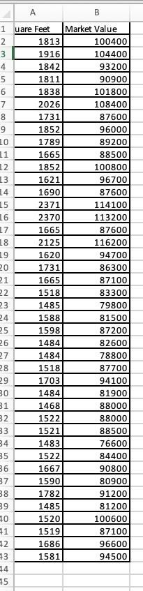 Solved Using the accompanying Home Market Value data and | Chegg.com