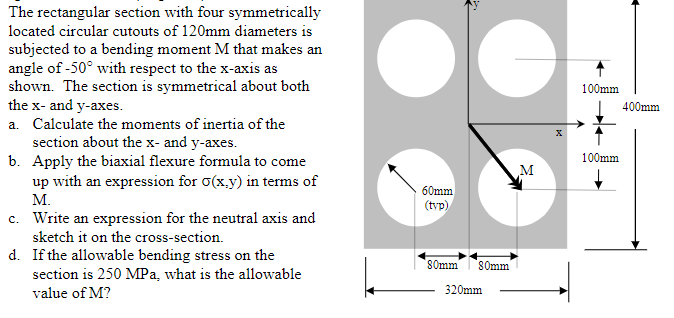 Solved The rectangular section with four symmetrically | Chegg.com