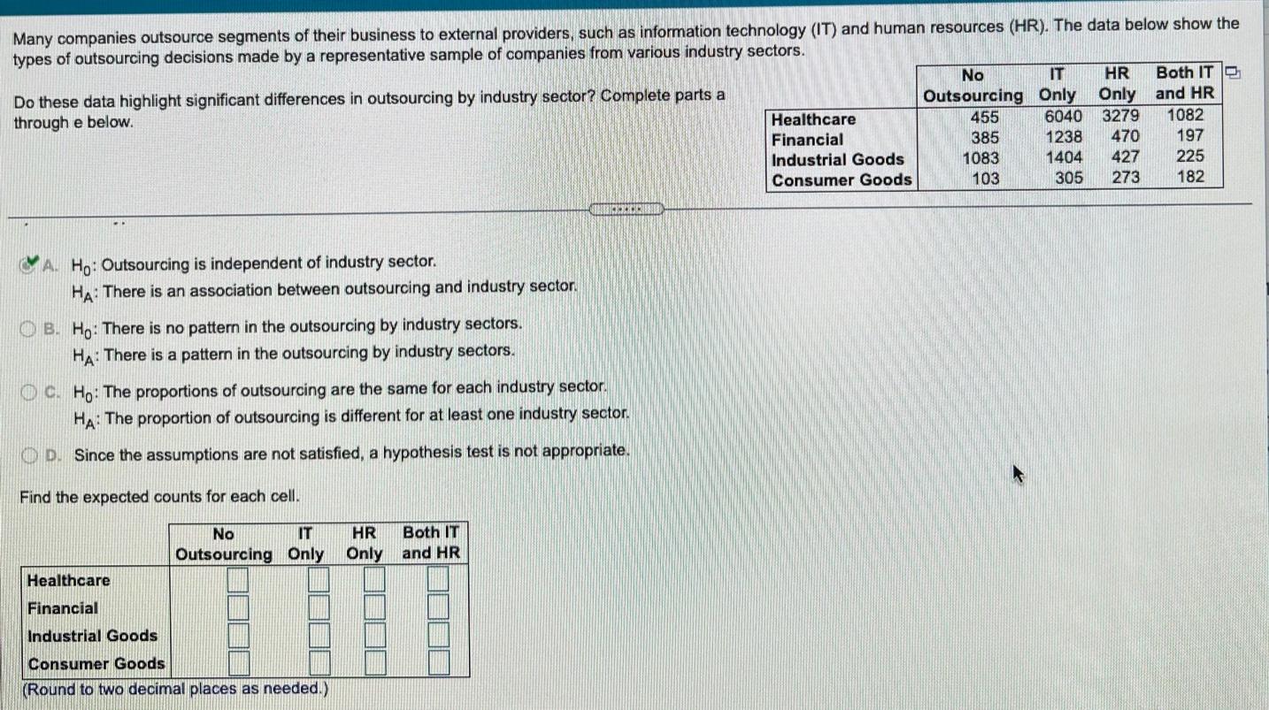 Solved Many companies outsource segments of their business | Chegg.com