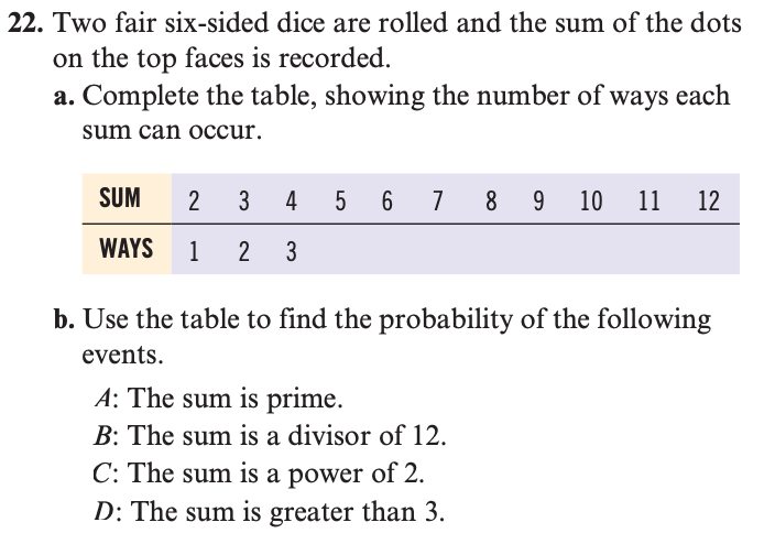 Solved 22. Two fair six-sided dice are rolled and the sum of | Chegg.com