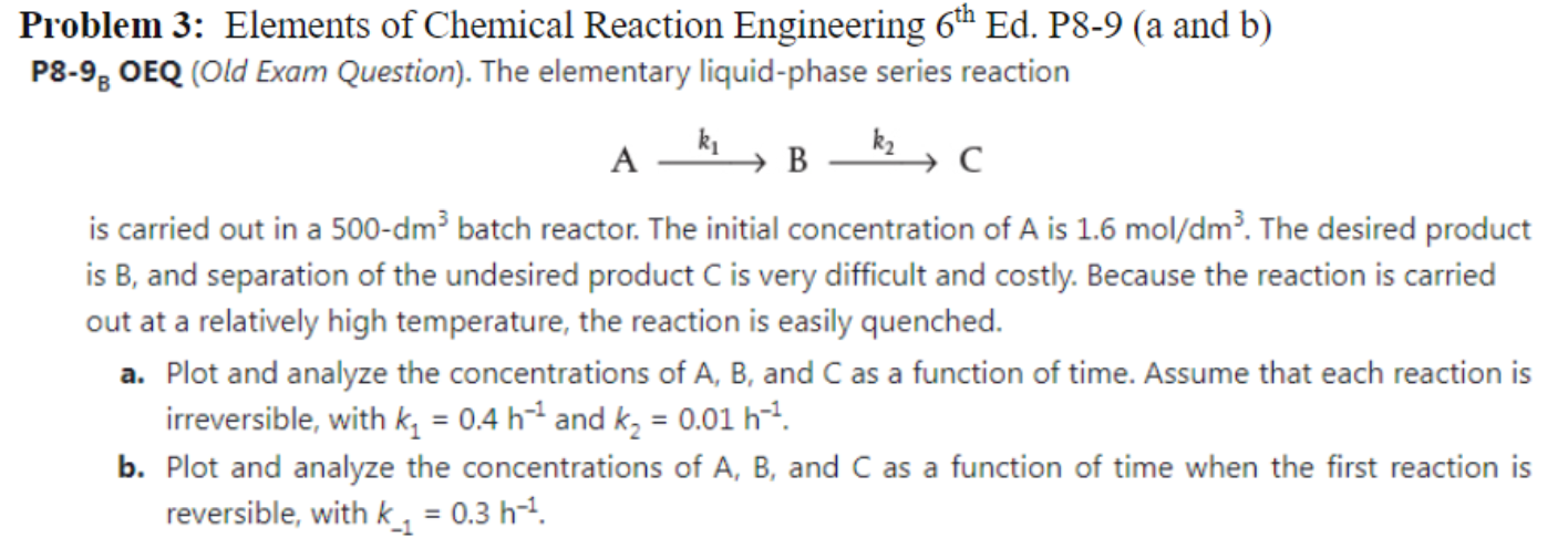 Solved Problem 3: Elements of Chemical Reaction Engineering | Chegg.com