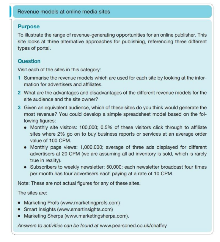 Solved Revenue models at online media sites Purpose To | Chegg.com