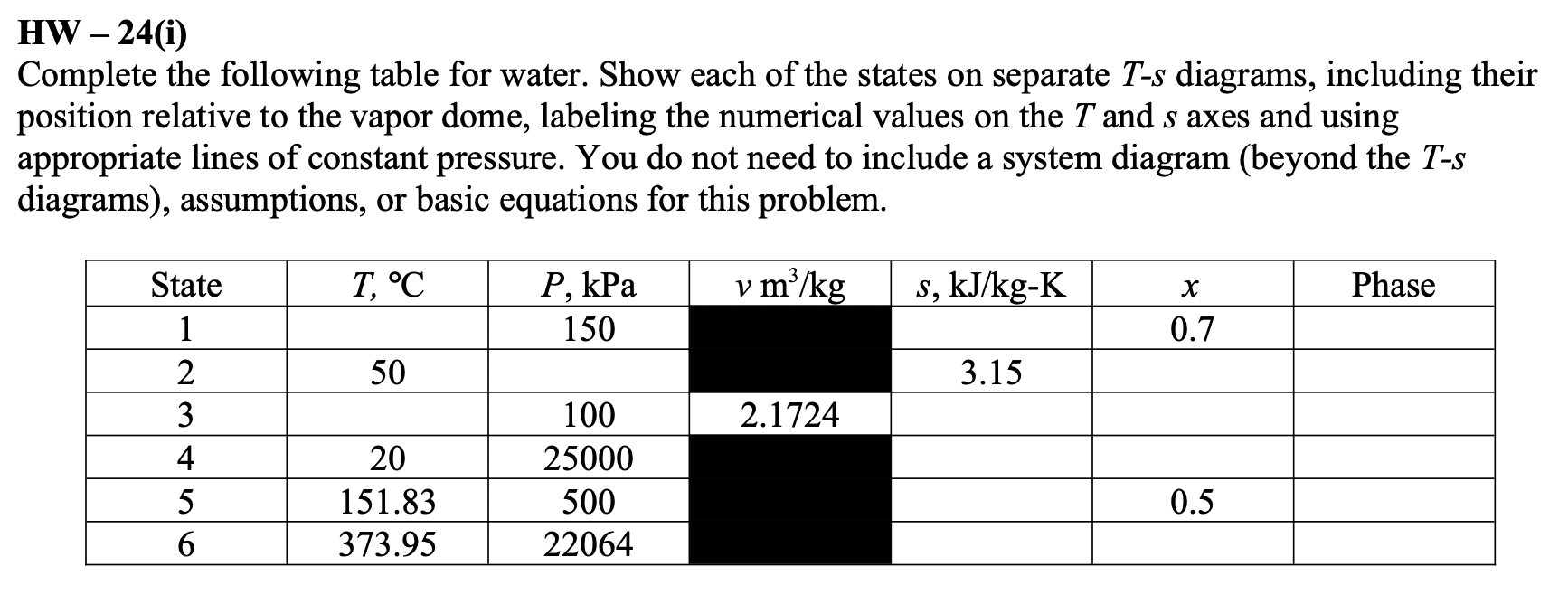 Solved Complete the following table for water. Show each of | Chegg.com