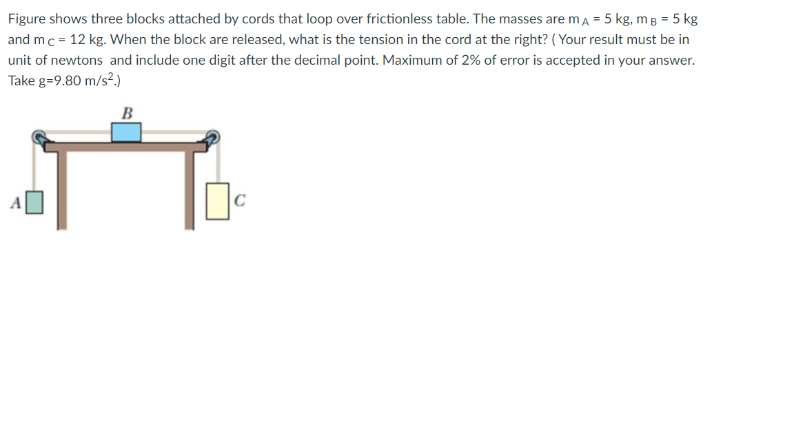 Solved Figure shows three blocks attached by cords that loop | Chegg.com