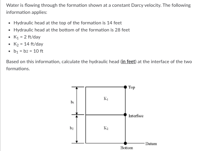 Solved Water is flowing through the formation shown at a | Chegg.com