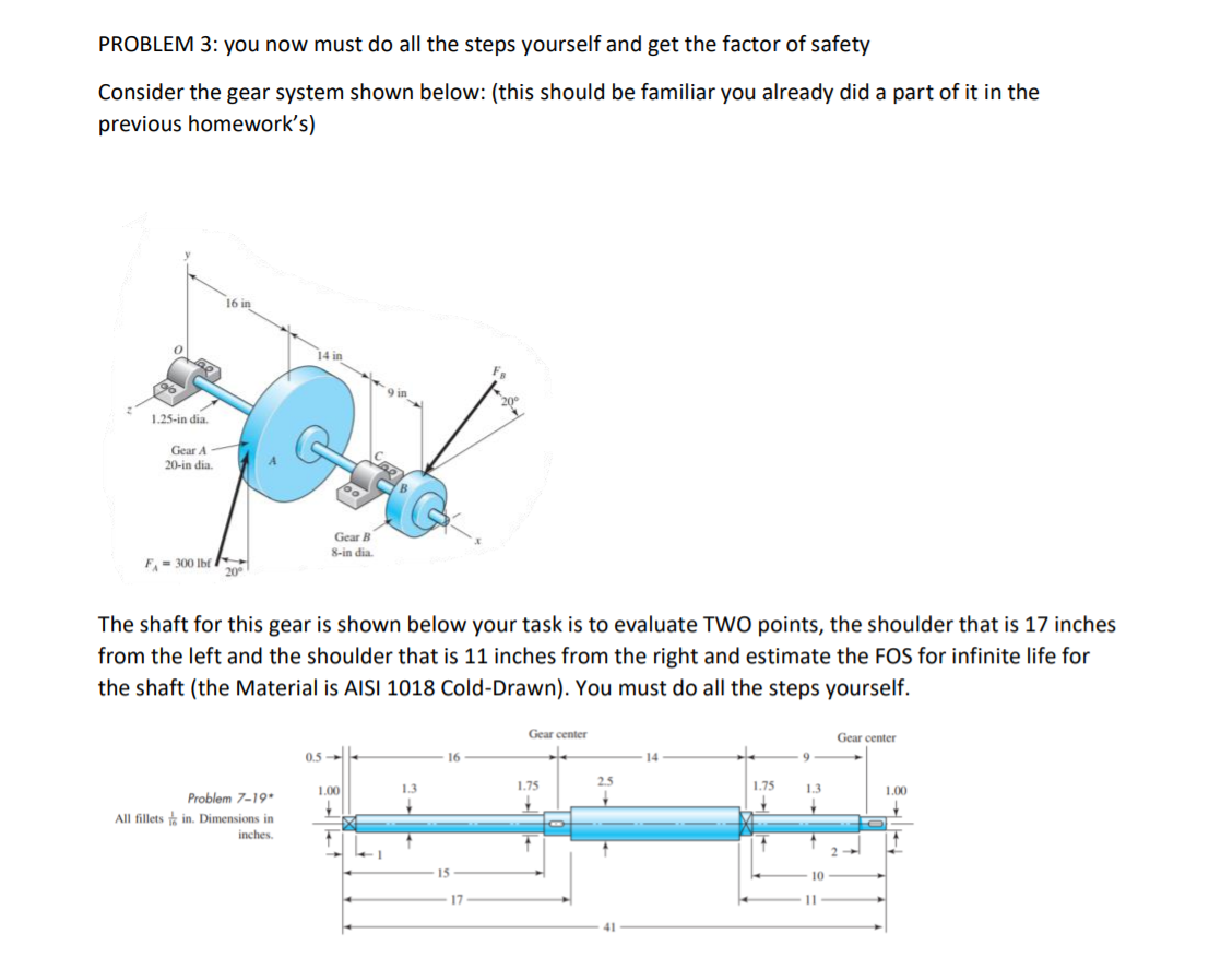Solved PROBLEM 3: you now must do all the steps yourself and | Chegg.com