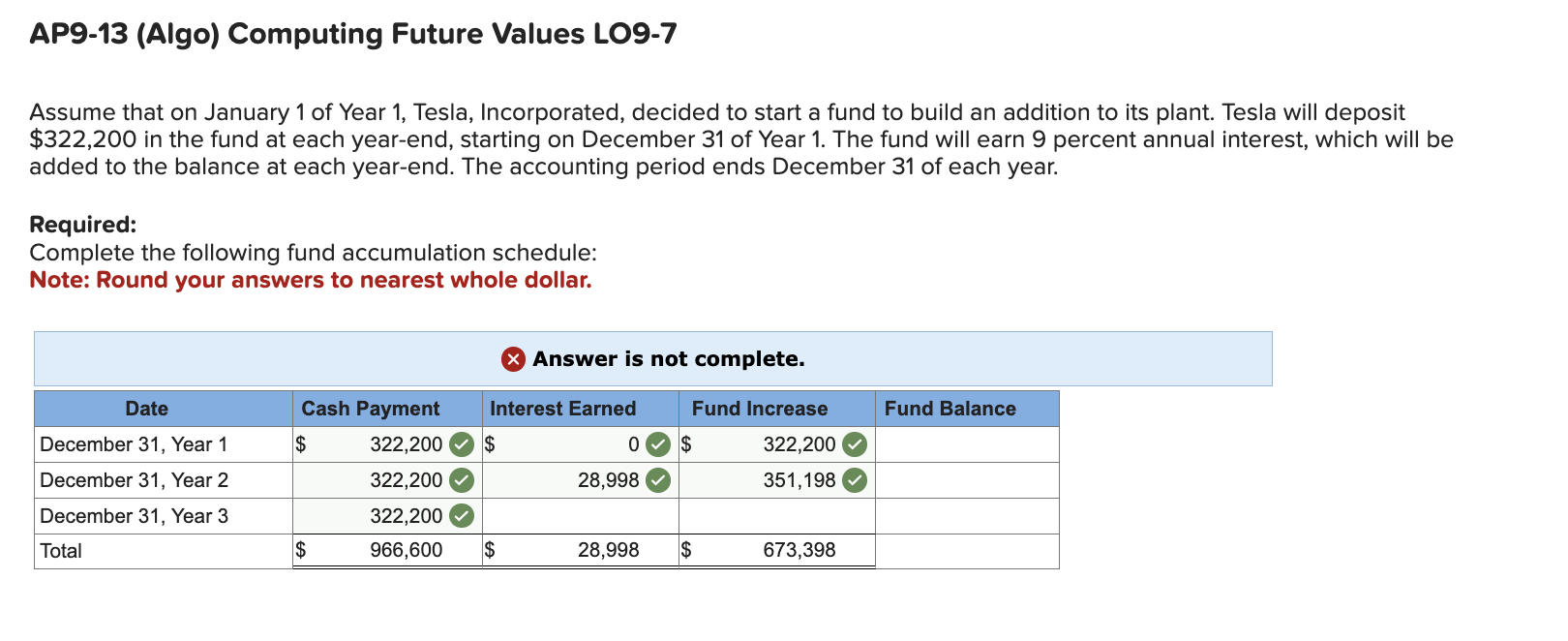 Solved AP9-13 (Algo) Computing Future Values L09-7 Assume | Chegg.com
