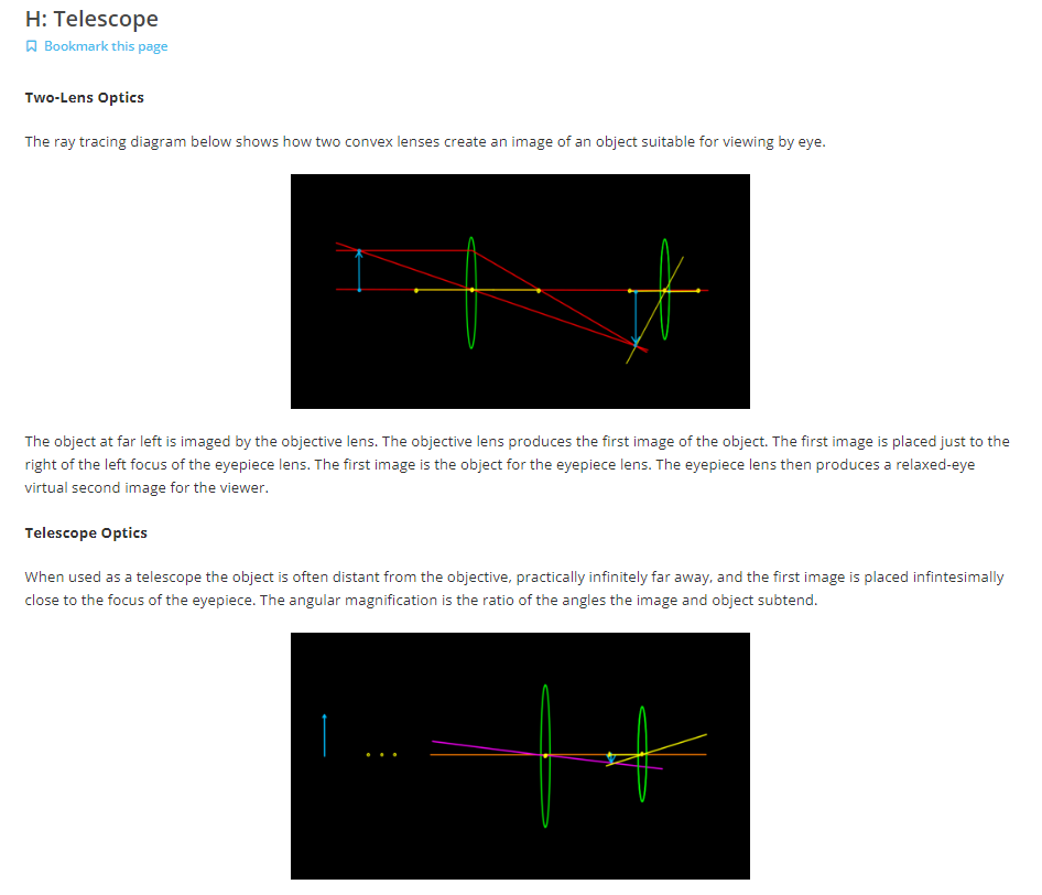 Two-Lens Optics The ray tracing diagram below shows | Chegg.com