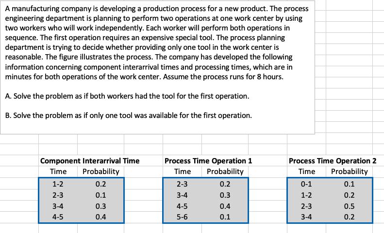 Solved A manufacturing company is developing a production | Chegg.com