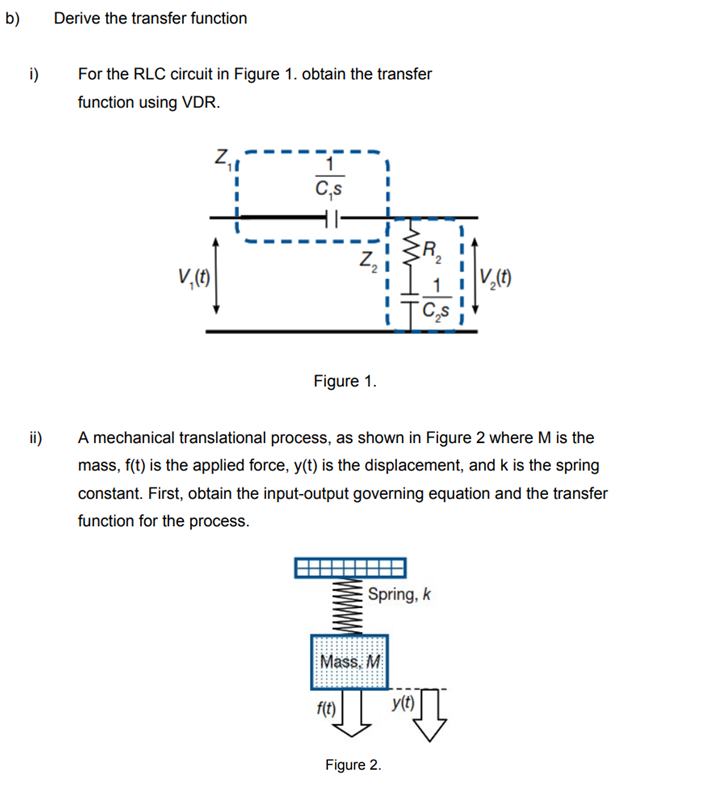Solved i) For the RLC circuit in Figure 1. obtain the | Chegg.com