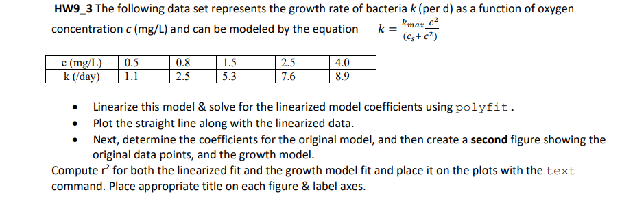Solved HW9_3 The following data set represents the growth | Chegg.com
