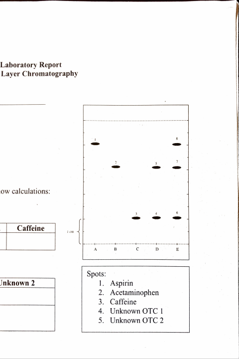 Solved Thin layer hromatography analysis, calculating Rf | Chegg.com