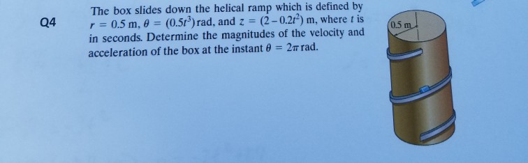 Solved The box slides down the helical ramp which is defined | Chegg.com