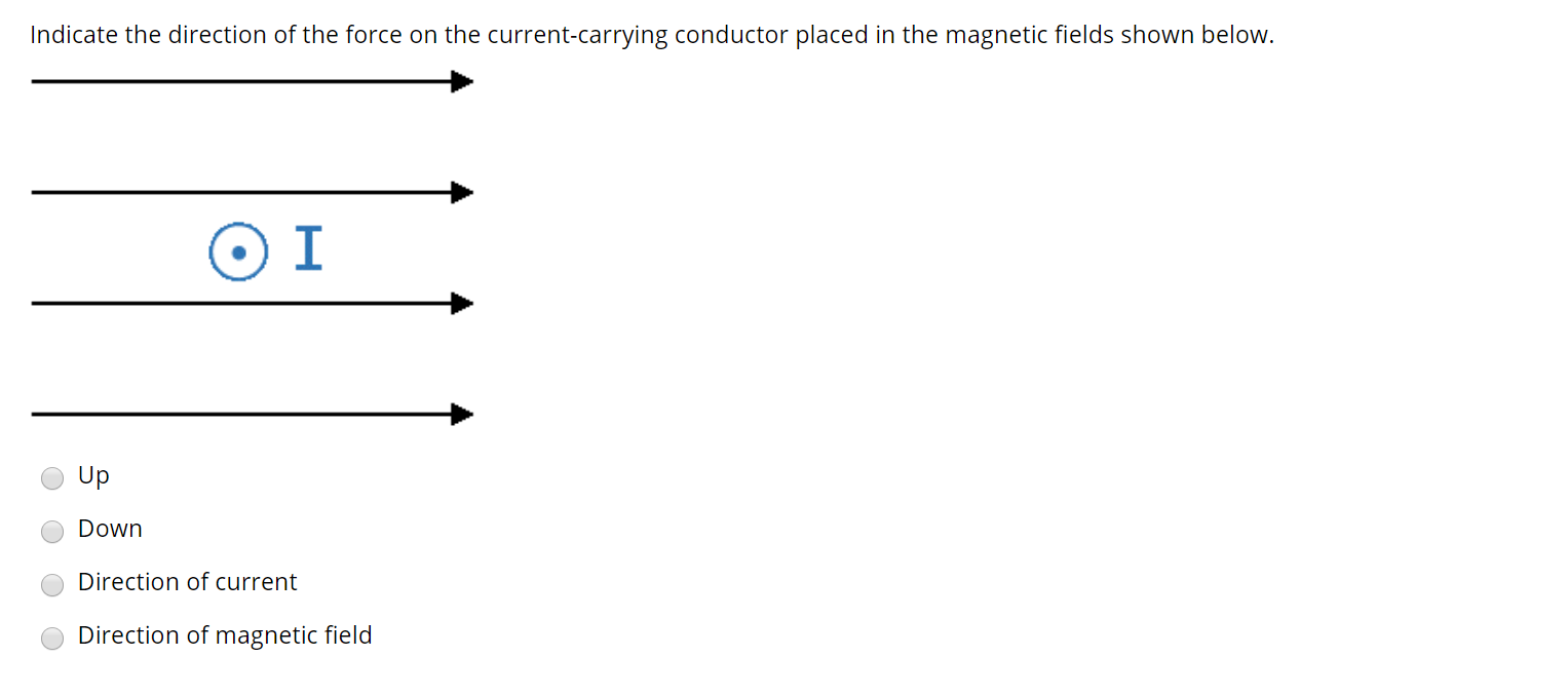 Solved Indicate the direction of the force on the | Chegg.com