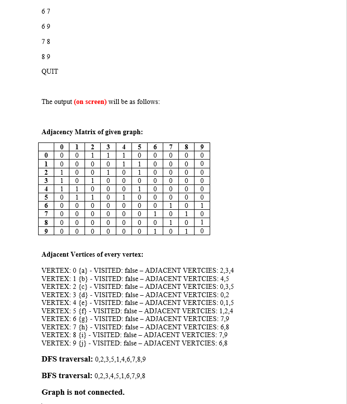 Write a complete Java program which takes vertices | Chegg.com