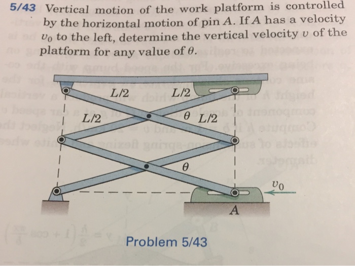 Solved I just need you to find an expression for the | Chegg.com