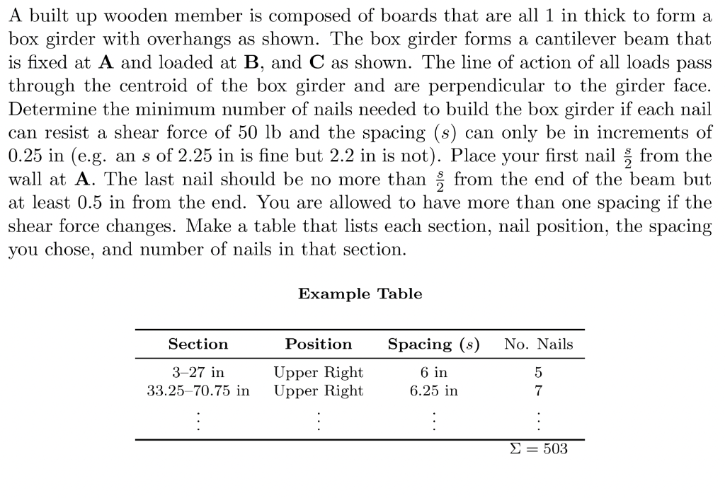 Solved A built up wooden member is composed of boards that | Chegg.com
