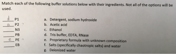 Solved Match each of the following buffer solutions below | Chegg.com