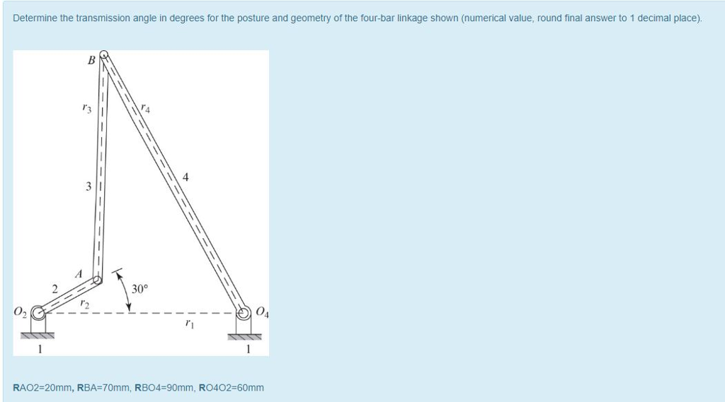 Solved Determine the transmission angle in degrees for the | Chegg.com
