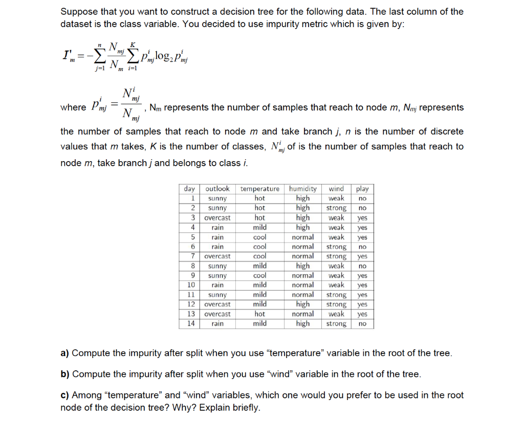 Solved Suppose that you want to construct a decision tree | Chegg.com