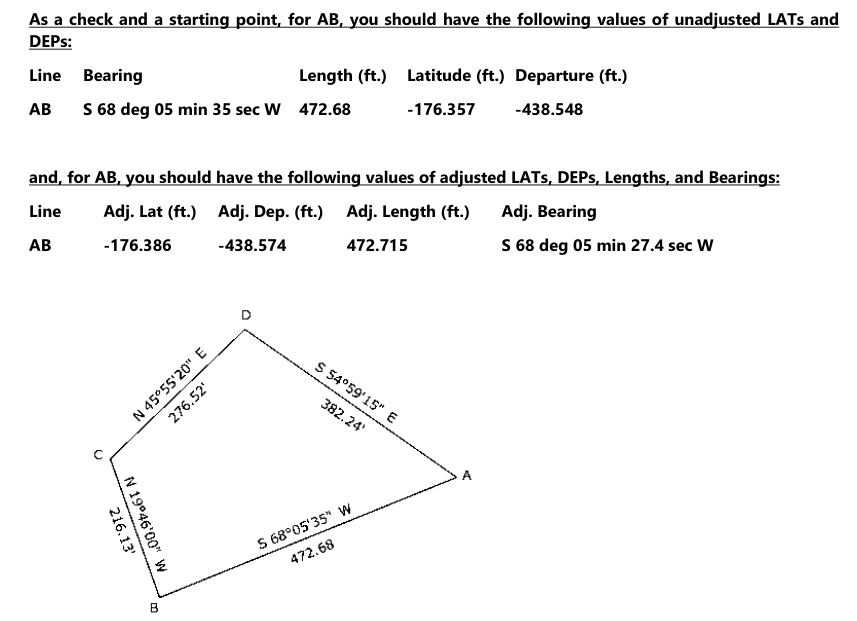 Solved Given the four-sided, five point traverse shown. | Chegg.com