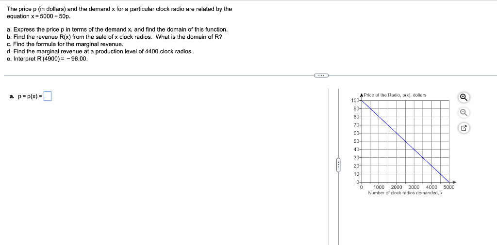 Solved The graph shows the marginal cost C'(x) and the | Chegg.com
