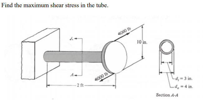 Solved Find the maximum shear stress in the tube. 4000 lb 10 | Chegg.com