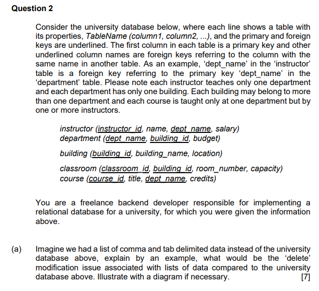 Solved Question 2 Consider the university database below, | Chegg.com