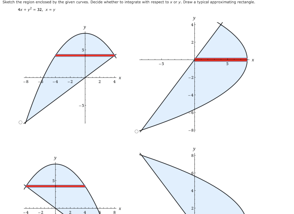 Solved EXAMPLE 5 Find the area of the region bounded by the | Chegg.com