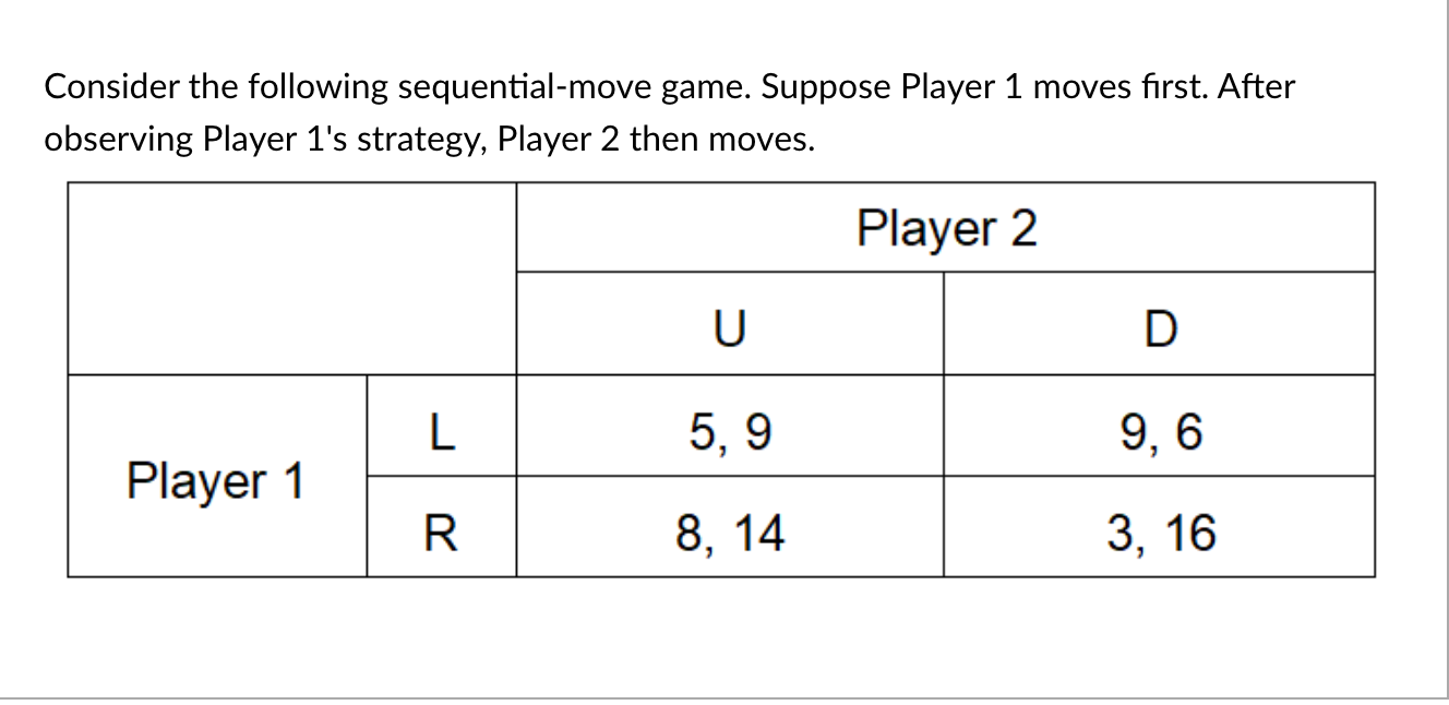 Solved Consider the following sequential-move game. Suppose | Chegg.com