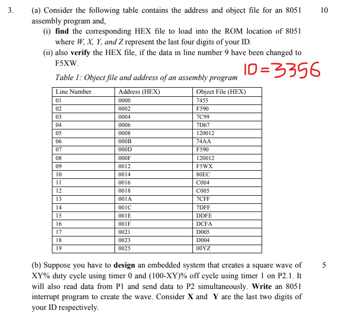 Solved 3. 10 (a) Consider the following table contains the | Chegg.com