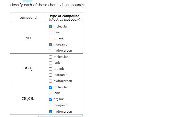 Solved Classify each of these chemical compounds: compound | Chegg.com