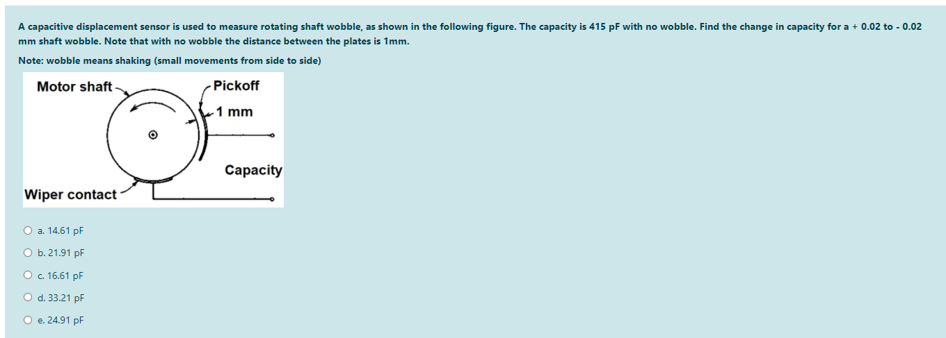 Solved A capacitive displacement sensor is used to measure | Chegg.com