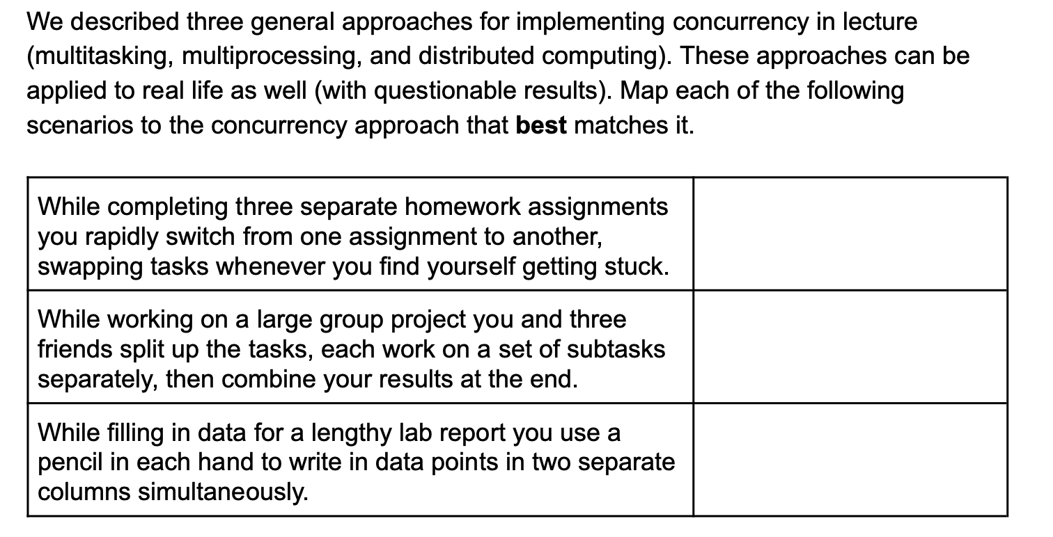 Solved We described three general approaches for | Chegg.com