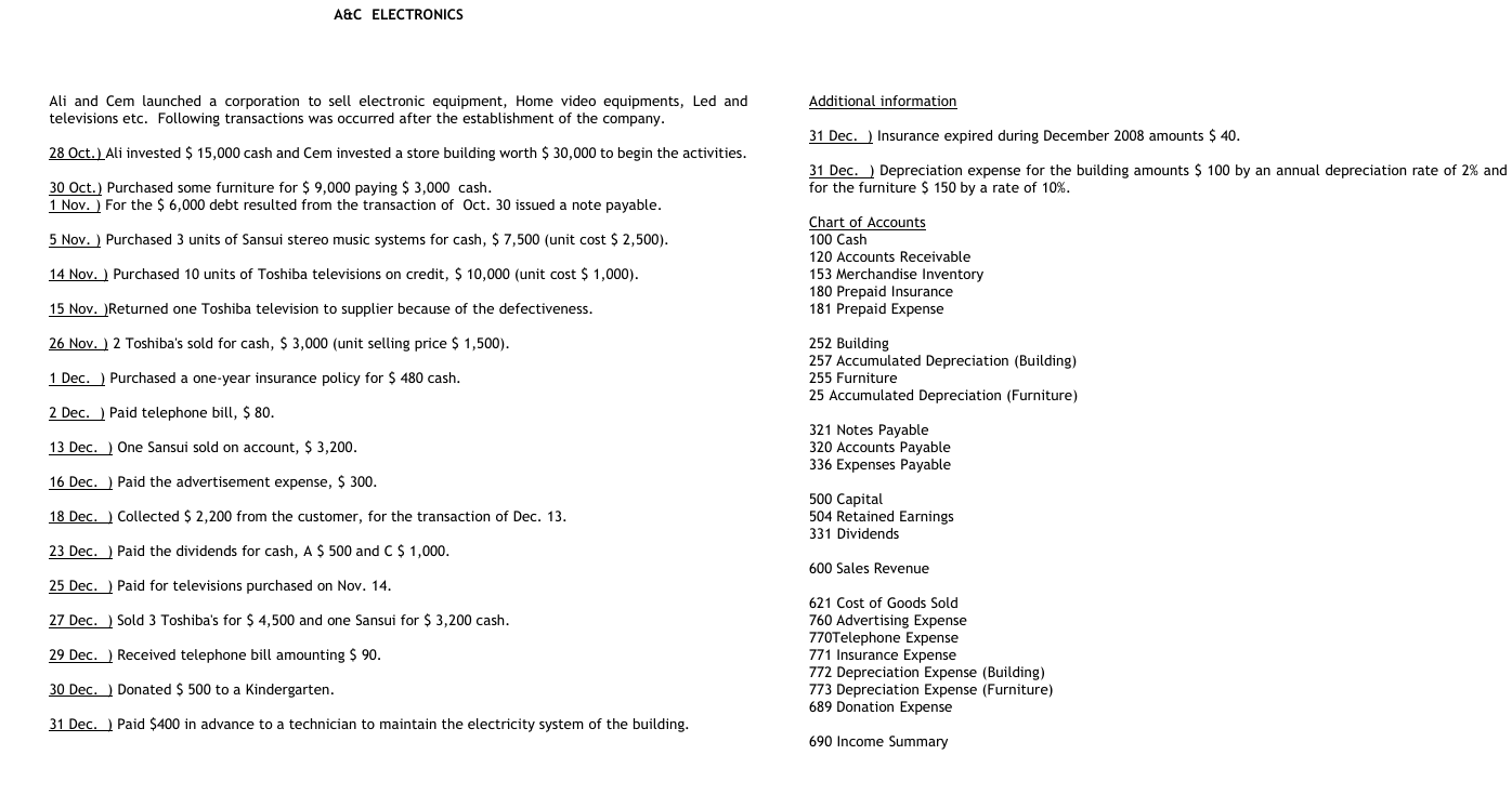 Solved Create Journal Entries, Ledger Income statement, | Chegg.com