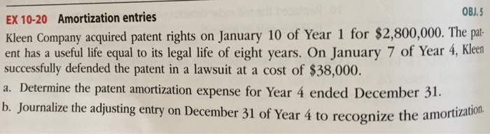 Solved Amortization entries Kleen Company acquired patent | Chegg.com