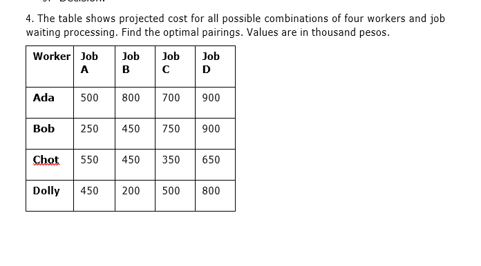 Solved 4. The table shows projected cost for all possible | Chegg.com